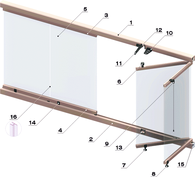 Terrasside Klaasimine - Kasuta Terrassi Aastaringselt - Lümico